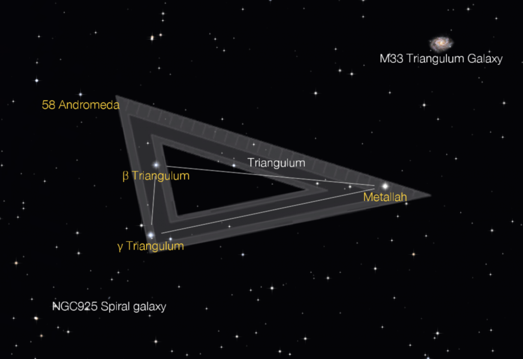 La constelación de Triángulo – Captando el Cosmos